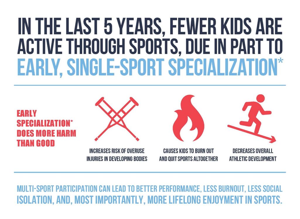 How to Build Multi-Sport Venues - The Aspen Institute - The Aspen Institute