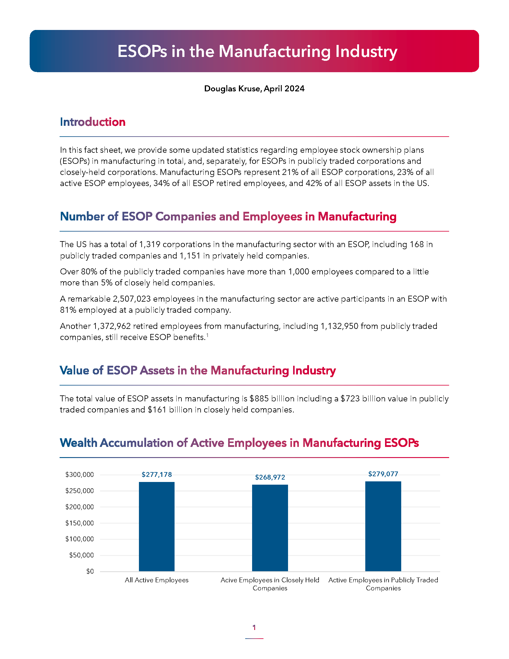 ESOPs in the Manufacturing Industry - Aspen Institute