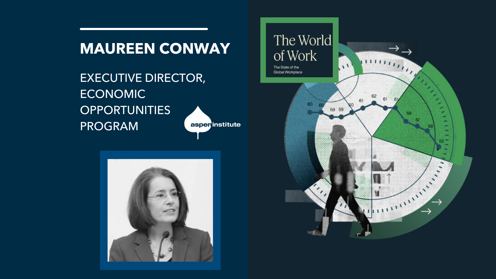 The World of Work: The State of the Global Workplace - Aspen Institute